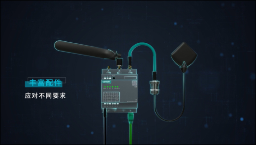 CIM - 产品模板页